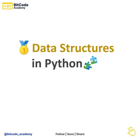 Bitcode School On Linkedin Datastructure List Tuple Set