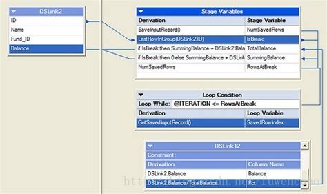 datastage transformer控件详解 datastage怎么用transformer制定规则 csdn博客