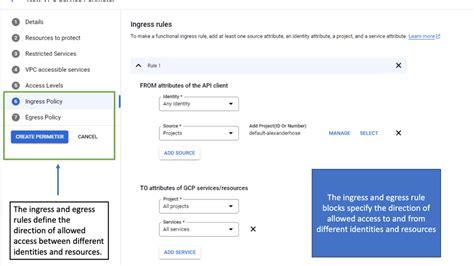 Distributed Firewalls
