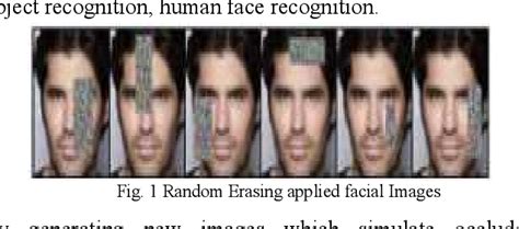 Figure From Data Augmentation Methods For Low Resolution Facial Images Semantic Scholar
