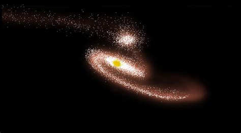 Simulation Of Galactic Collision Simulation