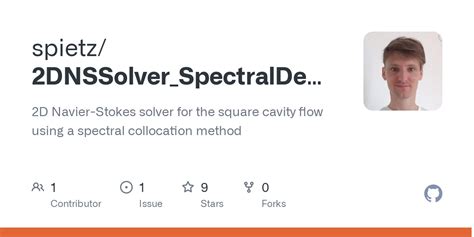 github spietz 2dnssolver spectraldealiased 2d navier stokes solver
