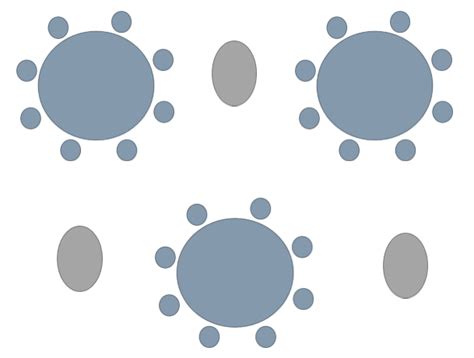 Difference Between Banquet And Reception Seating Banquet Vs Reception
