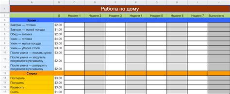 20 шаблонов Гугл Таблиц на все случаи работа отдых личные финансы и не только