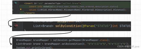java mybatis 多条件查询、动态sql、多表操作、注解开发，应有尽有，一网打尽！ 个人文章 segmentfault 思否