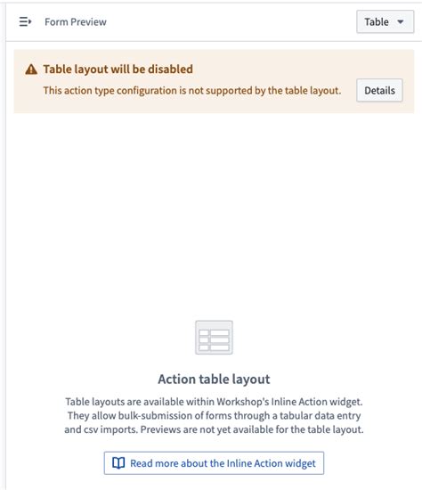 why is table layout in the inline action widget not supported for my