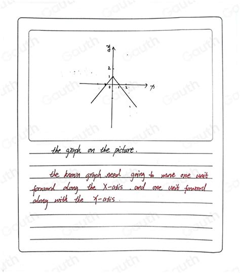 solved on a separate piece of graph paper graph y x 1 then click