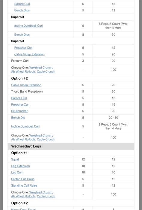 Jamie Eason Workout Plan Jamie Eason 12 Week Program