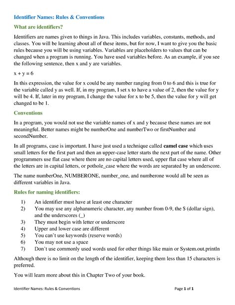 Identifier This Includes Variables Constants Methods And Classes You Will Be Learning