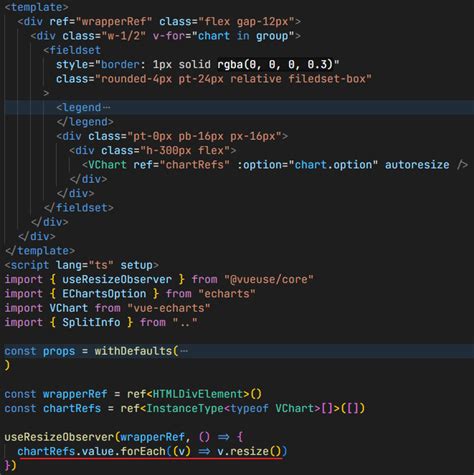 Autoresize Does Not Work When Container Is Grid · Issue 675 · Ecomfe Vue Echarts · Github