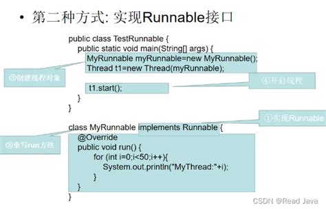 Java高级—多线程01java 为什么要使用多线程 Csdn博客