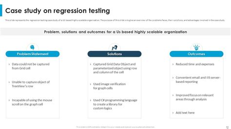 Top 10 Regression Testing For Software Quality Mastery Powerpoint Presentation Templates In 2025