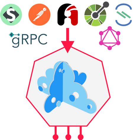 api mocking and testing