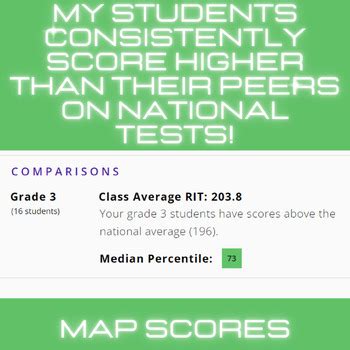 Types Of Lines Cut Glue Sort Parallel Intersecting And Parallel Lines