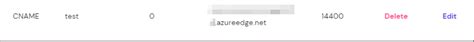 Ssl Mapping Godaddy Custom Domain To Azure Cdn Endpoint Stack Overflow