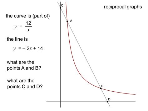 Median Don Steward Mathematics Teaching Geometry Of The Reciprocal