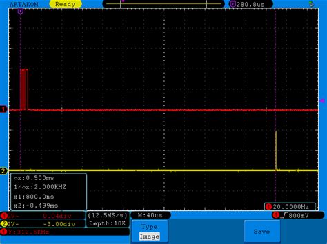Problem Measuring Short Time Differences With Beta Gptimerpwm Drivers Bluetooth Forum