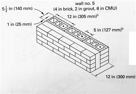 Cmu Wall With Brick Veneer Brick Veneer Brick Wall