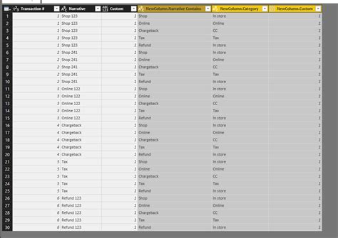 Solved Data Categorization And Labeling Based On A Criter Microsoft Fabric Community