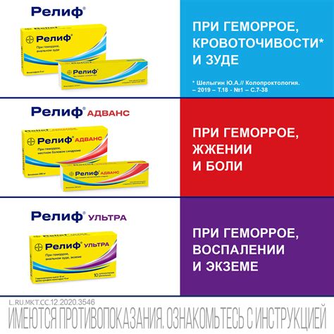 Виды свечей Релиф и чем отличаются друг от друга адванс и ультра
