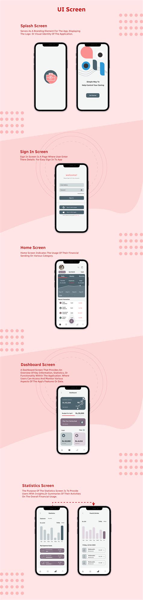 Budget Planner Ui Design On Behance