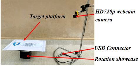 Experimental Setup With Hardware Section Download Scientific Diagram