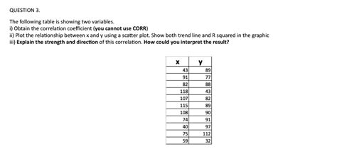 solved question 3 the following table is showing two variables i