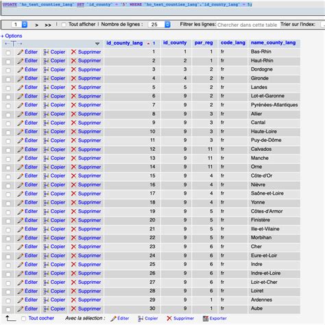Mysql 57 Modifier Le Contenu Dune Colonne Via Phpmyadmin Requêtes Mysql
