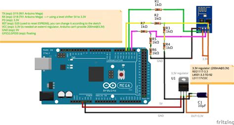 Sketch And Board Connections AndruinoApp Arduino IoT For IPhone