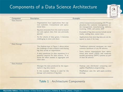 data science chapter3 pdf