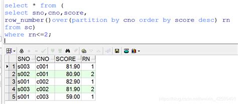 Oracle Sql 分页与排序 Csdn博客
