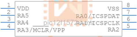 PIC12F1572 I MS Microchip 8bit MCU EmbedIc