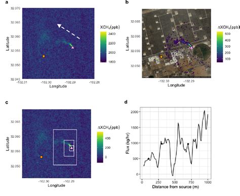 Figure 3 From Methane Point Source Quantiﬁcation Using Methaneair A