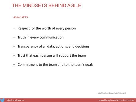 Agile Beyond Software Ppt