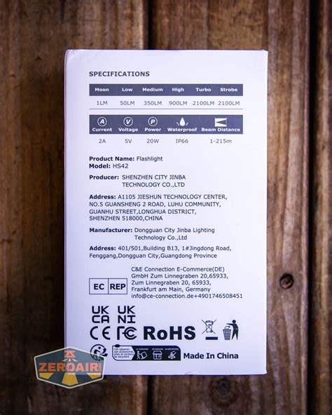 Sofirn Hs42 Headlamp Review Zeroair Reviews