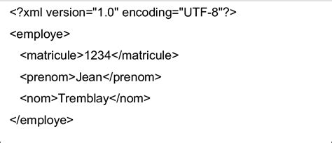 Exemple De Fichier En Langage XML Download Scientific Diagram