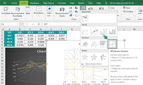 Contour Plots In Excel Examples Template How To Create