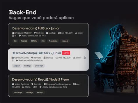Onebitcode Pro É Bom Mesmo Vale A Pena O Investimento Resenha