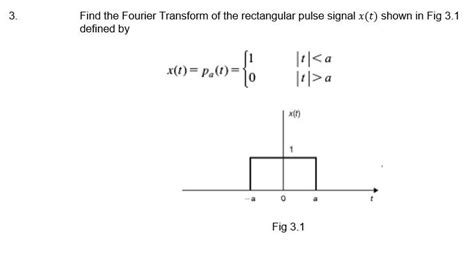 Solved Find The Fourier Transform Of The Rectangular Chegg
