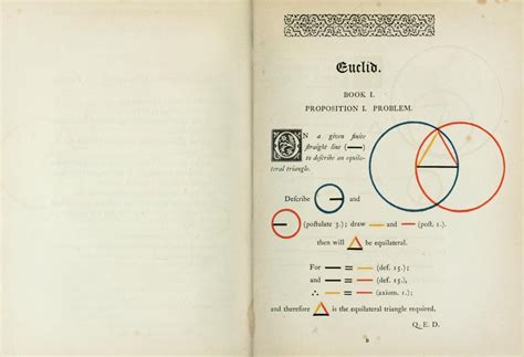 The Elements Of Euclid You Can Actually Read Right Now