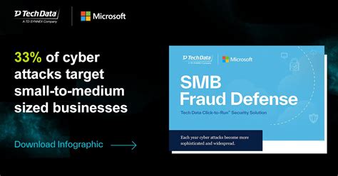 Tech Data Apac On Linkedin Tdssmbfraudinfographicglobaltechdata