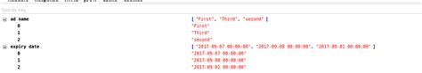 Jquery Ajax Success Loop Not Showing Last Index Value Stack Overflow