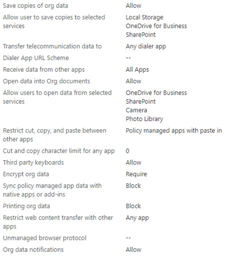 Intune Mdm Ios Outlook Open Excel Attachement Account Not Managed