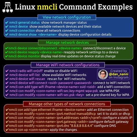 Dan Nanni On Linkedin Linux Sysadmin