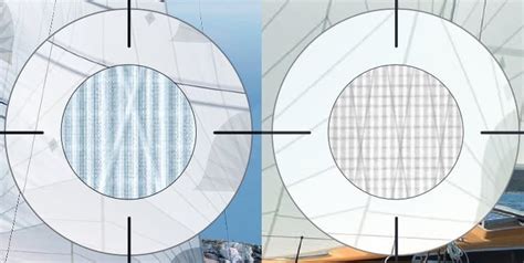 Radial Spectra Cruising Mainsails Uk Sailmakers