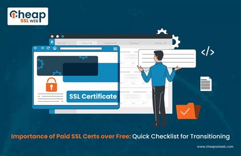 List Of Tls Versions Which Tls Version Is Currently Used