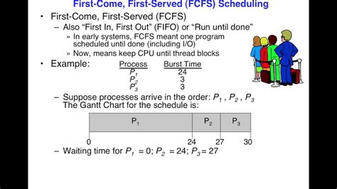 Lecture Thread Scheduling CS Fall UC Berkeley YouTube