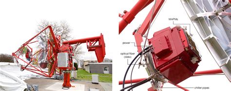 Figure 1 From The Gamma Ray Cherenkov Telescope For The Cherenkov Telescope Array Semantic Scholar