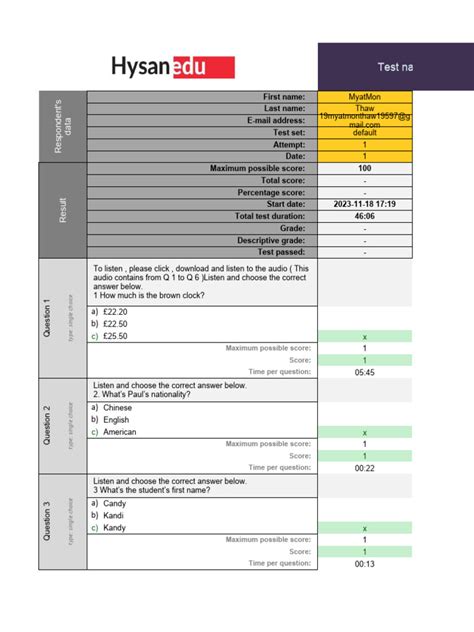 Starter Midterm Test Detailed Results Report Pdf Question Syntax