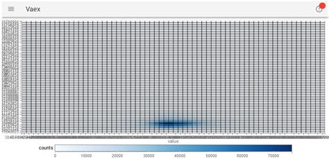 Indexing Problem When Importing Csv File Since Version Update · Issue 1143 · Vaexiovaex · Github